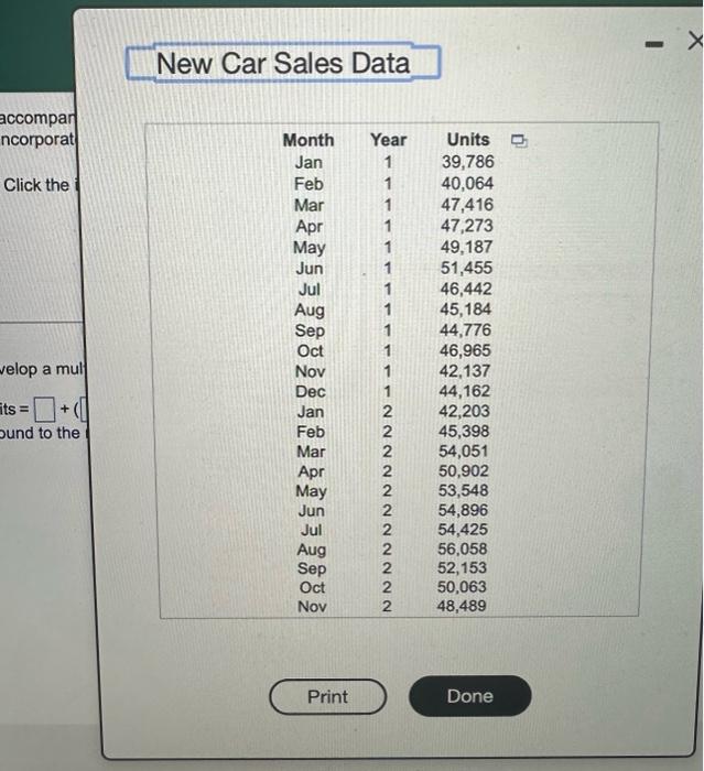 Solved The accompanying dataset shows the monthly number of | Chegg.com