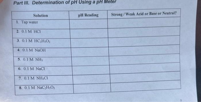 Part III. Determination of pH Using a pH Meter | Chegg.com