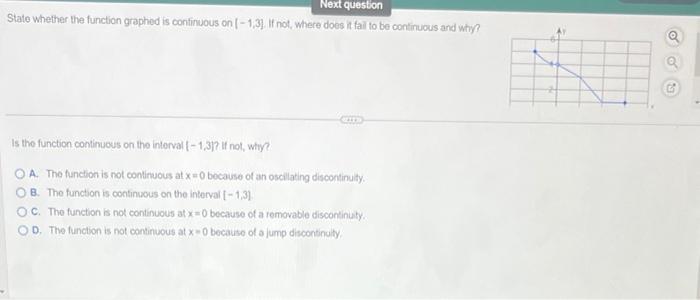 Solved State whether the function graphed is continuous on | Chegg.com