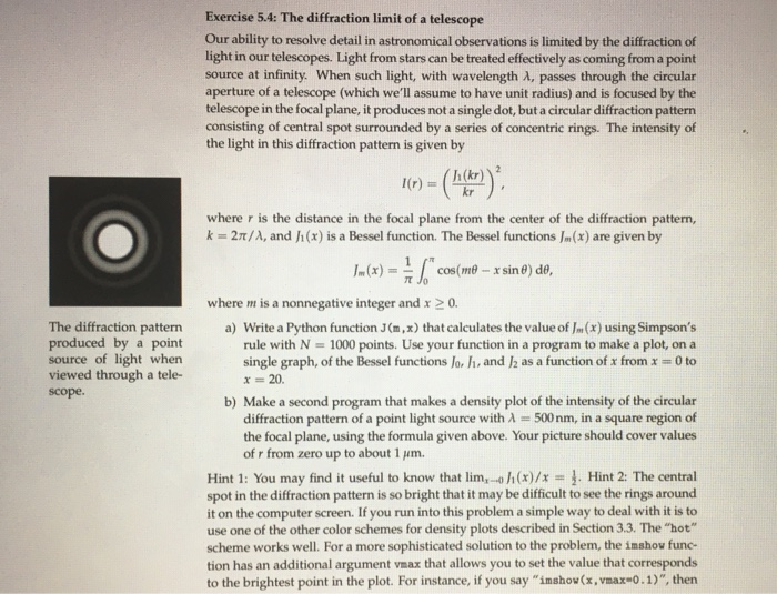 Solved Exercise 5.4: The diffraction limit of a telescope | Chegg.com