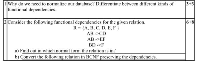 Solved Why do we need to normalize our database? | Chegg.com