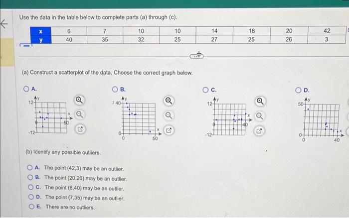Solved Steps for Finding Influential Points An influential | Chegg.com