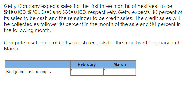 Solved Getty Company expects sales for the first three | Chegg.com