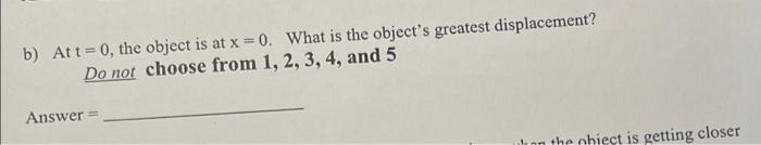 Solved The following graph represents the displacement of an | Chegg.com