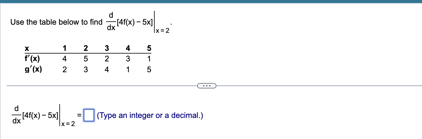 Solved Use the table below to find | Chegg.com