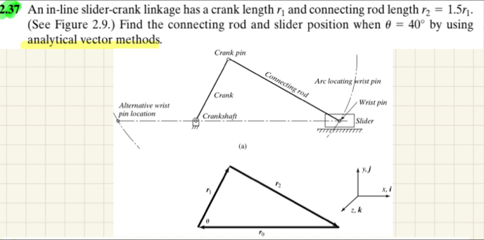 Solved 2.37 ﻿An in-line slider-crank linkage has a crank | Chegg.com