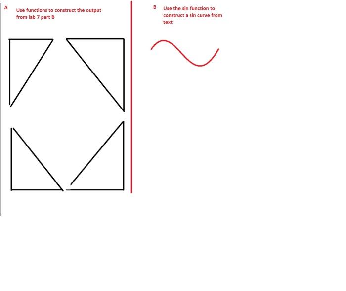 Use Functions To Construct The Output B Use The Sin