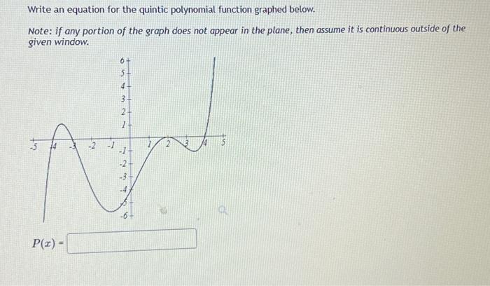 Solved Write an equation for the quintic polynomial function | Chegg.com