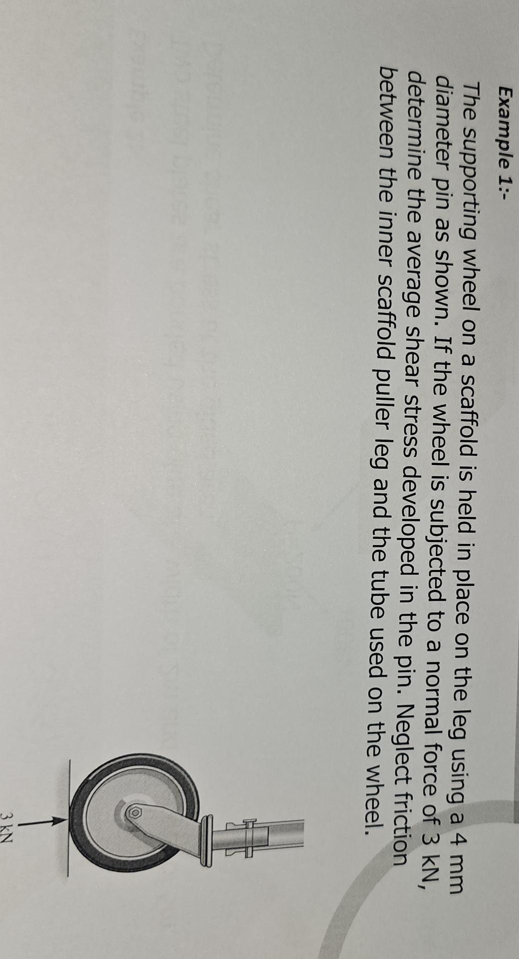 Solved Example 1:-The supporting wheel on a scaffold is held | Chegg.com