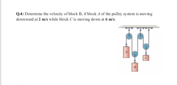 Solved Q.4: Determine the velocity of block B, if block A of | Chegg.com