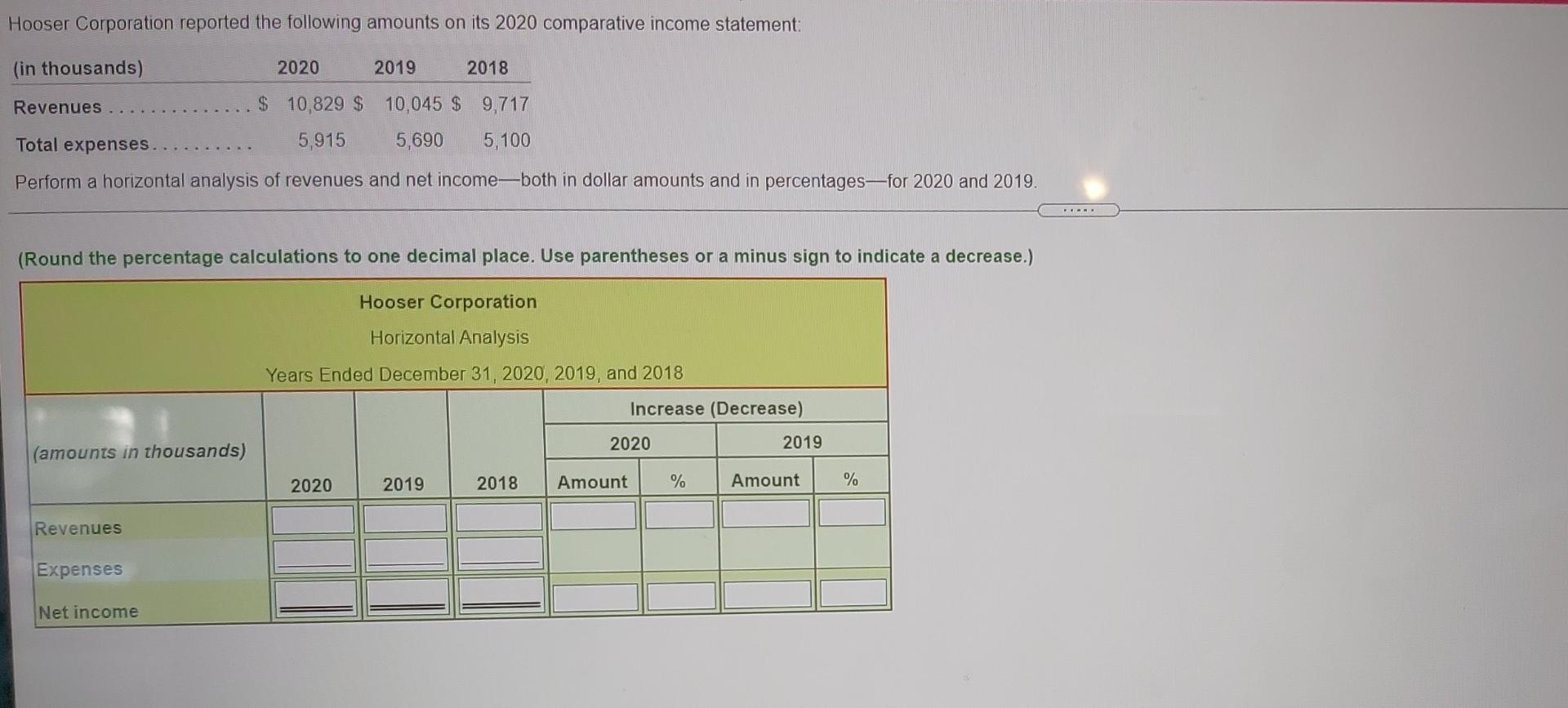 Solved Hooser Corporation reported the following amounts on | Chegg.com