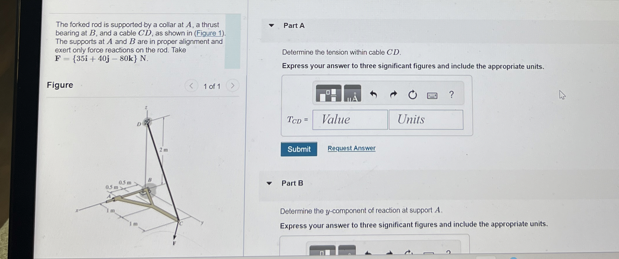 Solved The forked rod is supported by a collar at A, ﻿a | Chegg.com