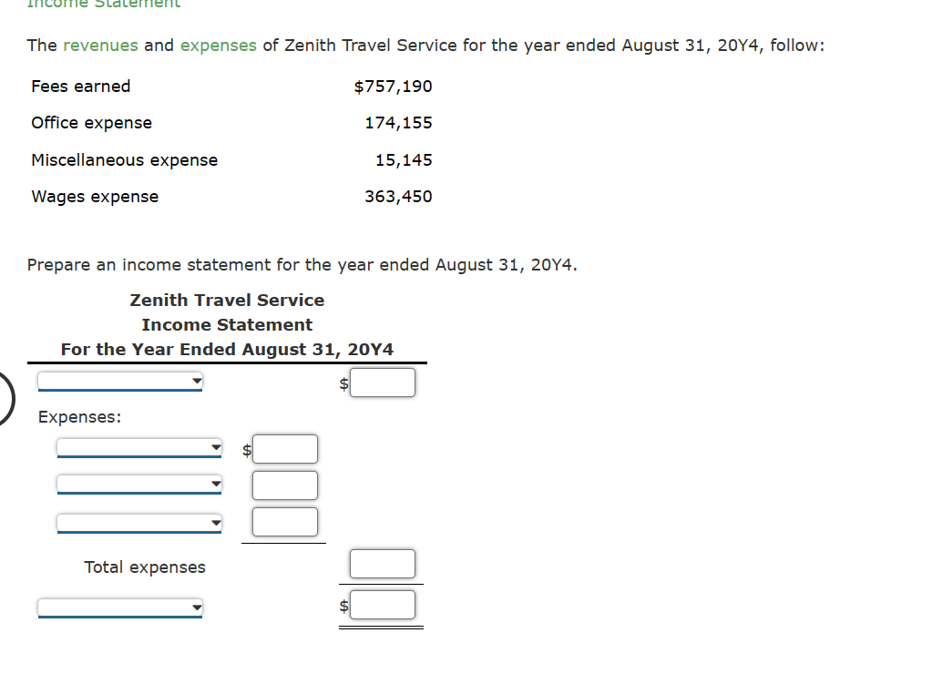Solved The revenues and expenses of Zenith Travel Service | Chegg.com