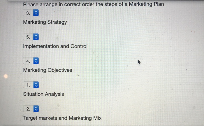 Solved Please arrange in correct order the steps of a | Chegg.com