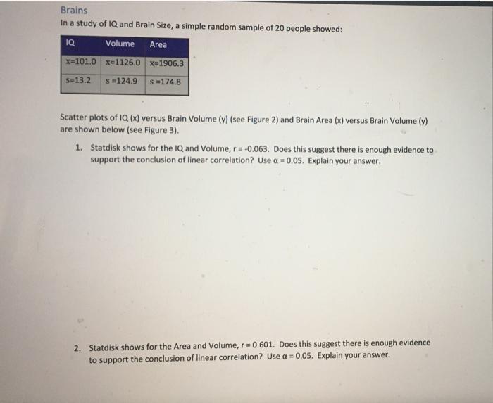 Solved Brains In a study of IQ and Brain Size, a simple | Chegg.com