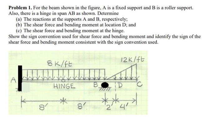Solved Problem 1. For the beam shown in the figure, A is a | Chegg.com