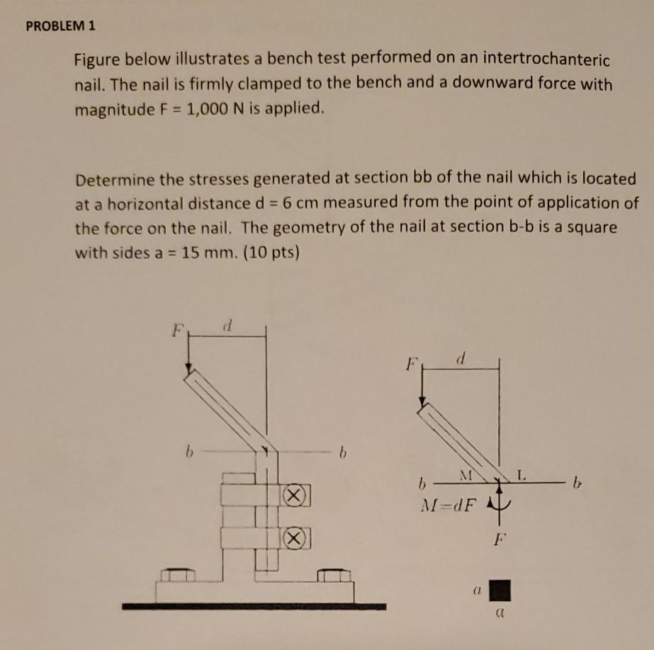 Solved PROBLEM 1 Figure below illustrates a bench test | Chegg.com