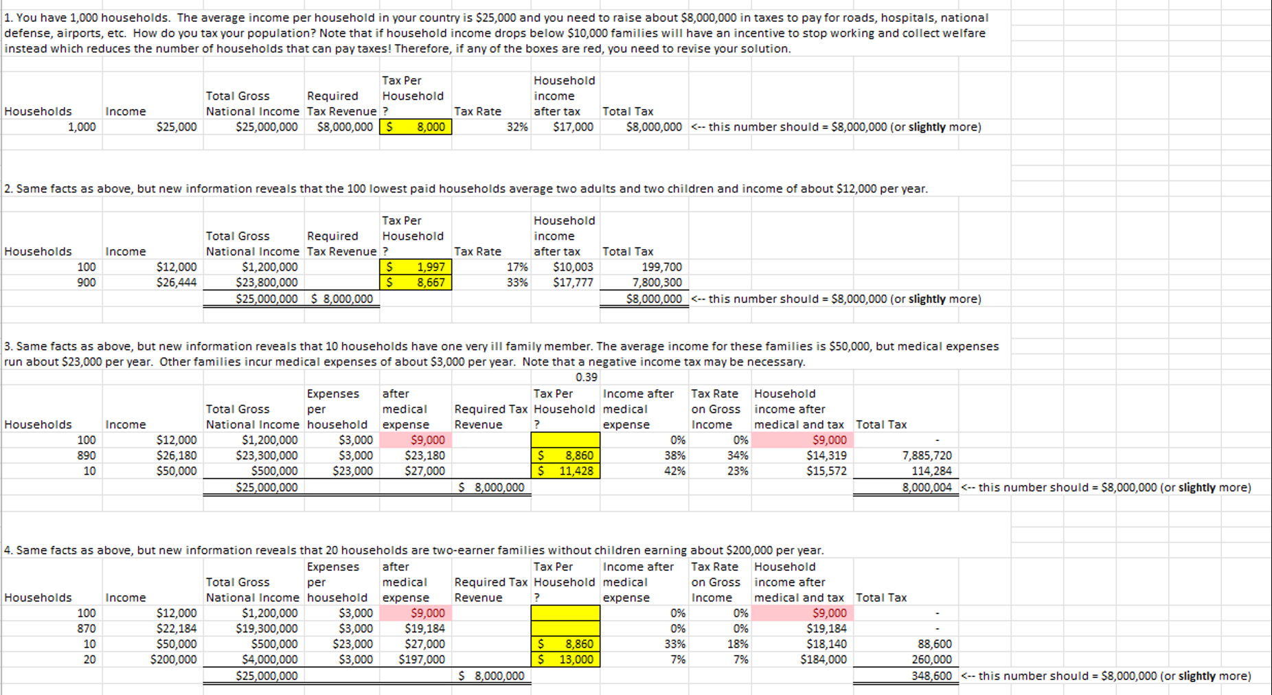 Solved I need help solving all the "yellow boxes". And the | Chegg.com