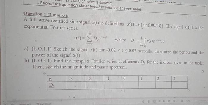 Solved Question 1 ( 2 marks): A full wave rectified sine | Chegg.com