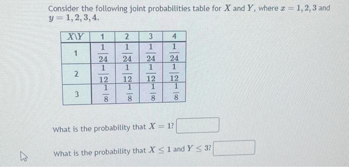 Solved Consider the following joint probabilities table for | Chegg.com