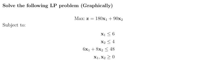 Solved Solve the following LP problem (Graphically) Max: | Chegg.com