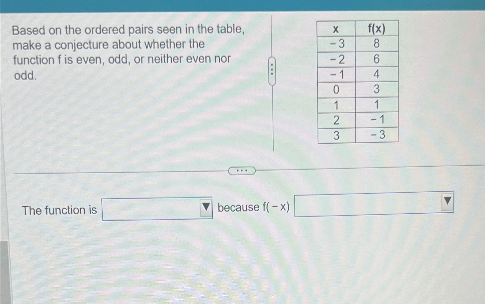 Solved Based on the ordered pairs seen in the table, make a | Chegg.com