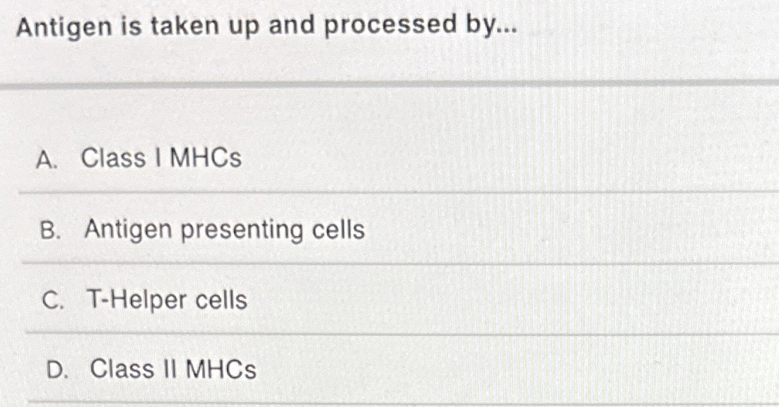 Solved Antigen is taken up and processed by...A. ﻿Class I | Chegg.com