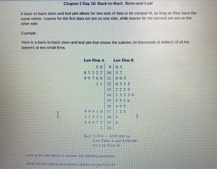 Solved Chapter 2 Day 16: Back-to-Back Stem-and-Leaf A | Chegg.com