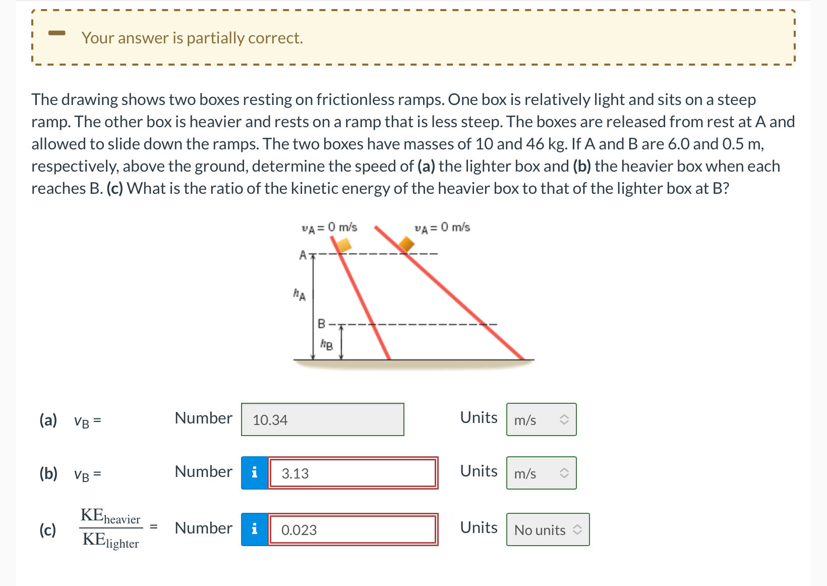 Solved Your answer is partially correct.The drawing shows | Chegg.com