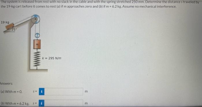 Solved The system is released from rest with no slack in the | Chegg.com