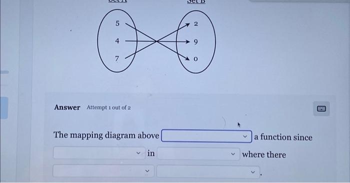 Solved 5 4 7 2 X 9 Answer Attempt 1 out of 2 The mapping | Chegg.com
