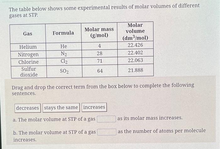 Solved The table below shows some experimental results of | Chegg.com