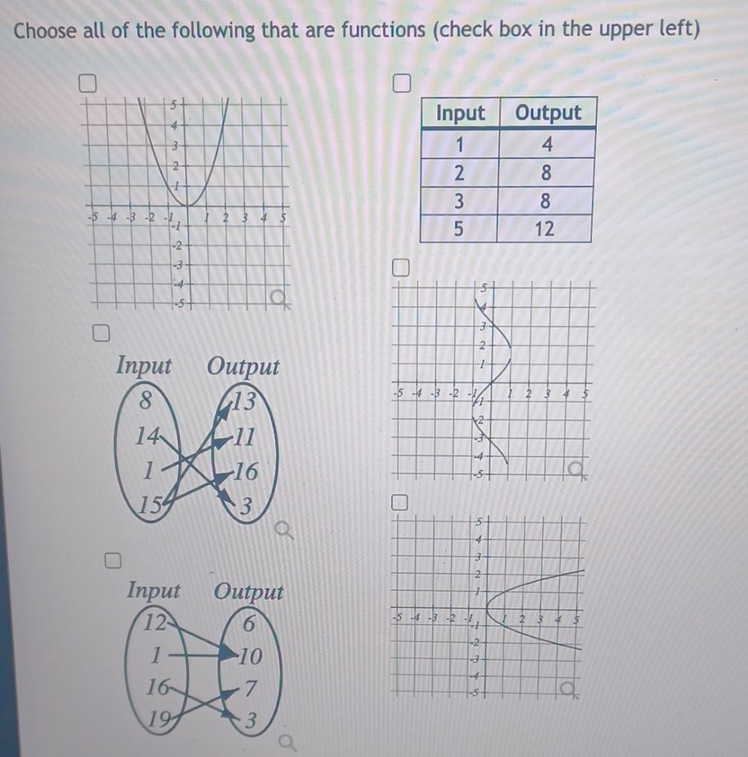 Solved Choose all of the following that are functions (check | Chegg.com
