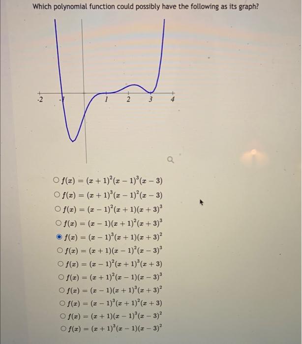 Solved Which polynomial function could possibly have the | Chegg.com