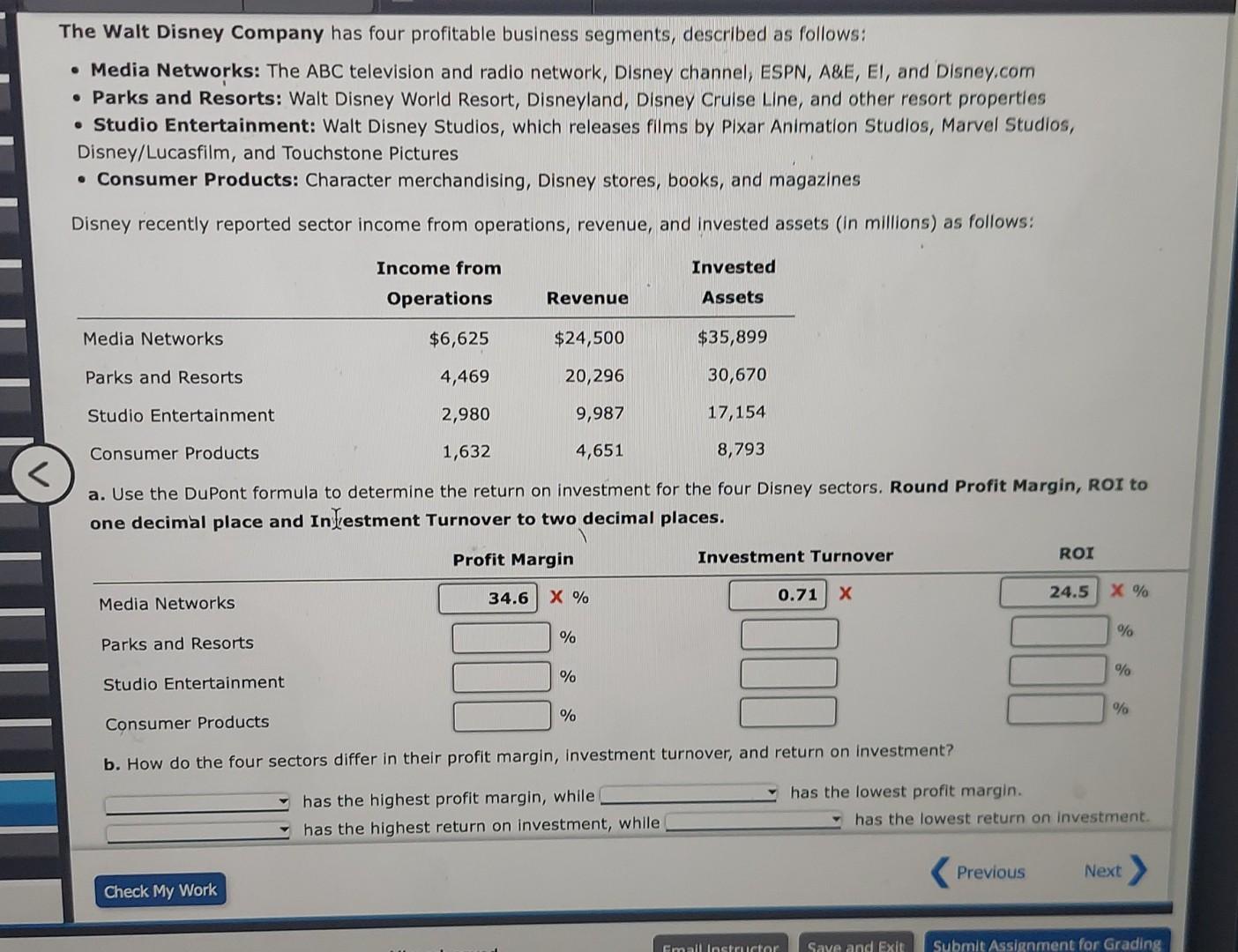Solved The Walt Disney Company has four profitable business | Chegg.com
