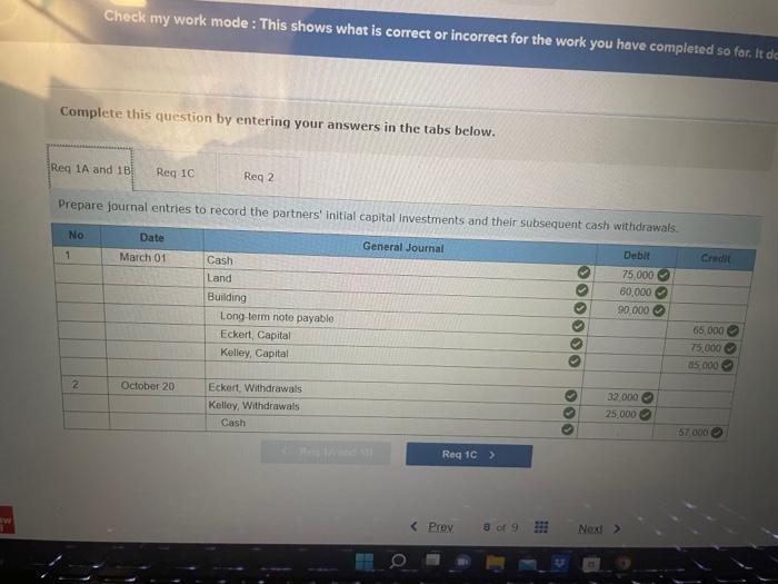 Solved On March 1. Eckert and Kelley formed a partnership. | Chegg.com
