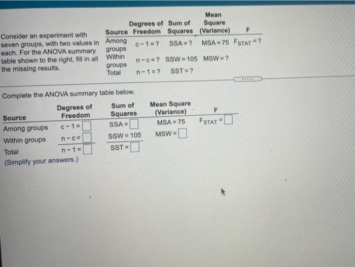 Solved Mean Degrees of Sum of Square Consider an experiment | Chegg.com