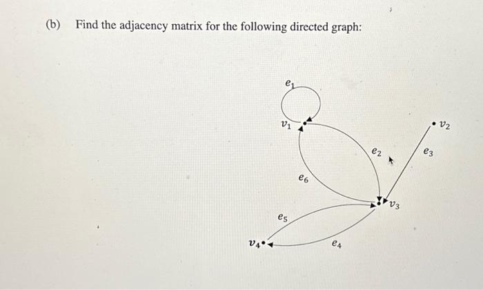 Solved (b) Find the adjacency matrix for the following | Chegg.com