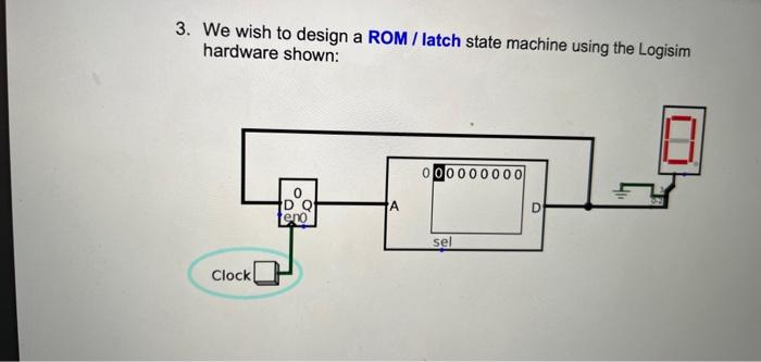 3. We wish to design a ROM / latch state machine | Chegg.com