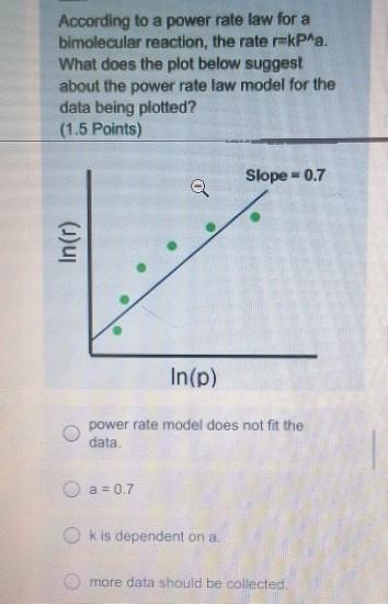 Solved According to a power rate law for a bimolecular | Chegg.com