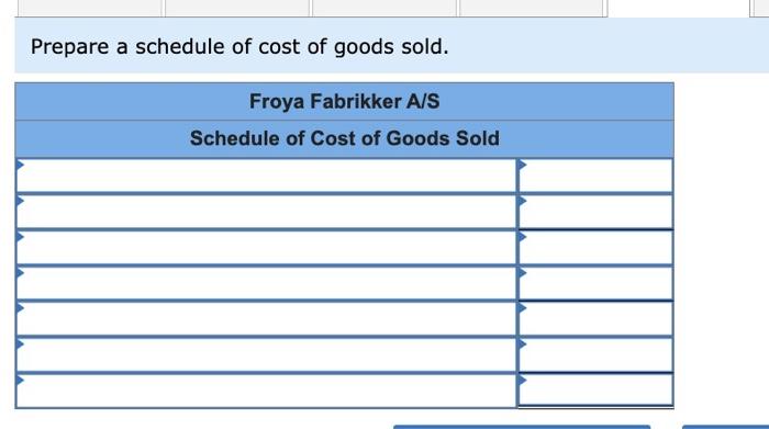 Solved Prepare a schedule of cost of goods sold.Journal | Chegg.com