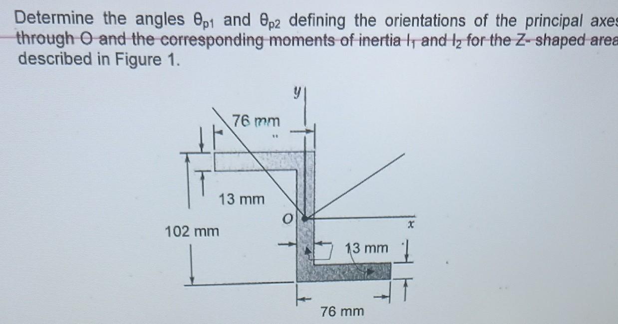 Determine the angles θp1 and θp2 defining the | Chegg.com
