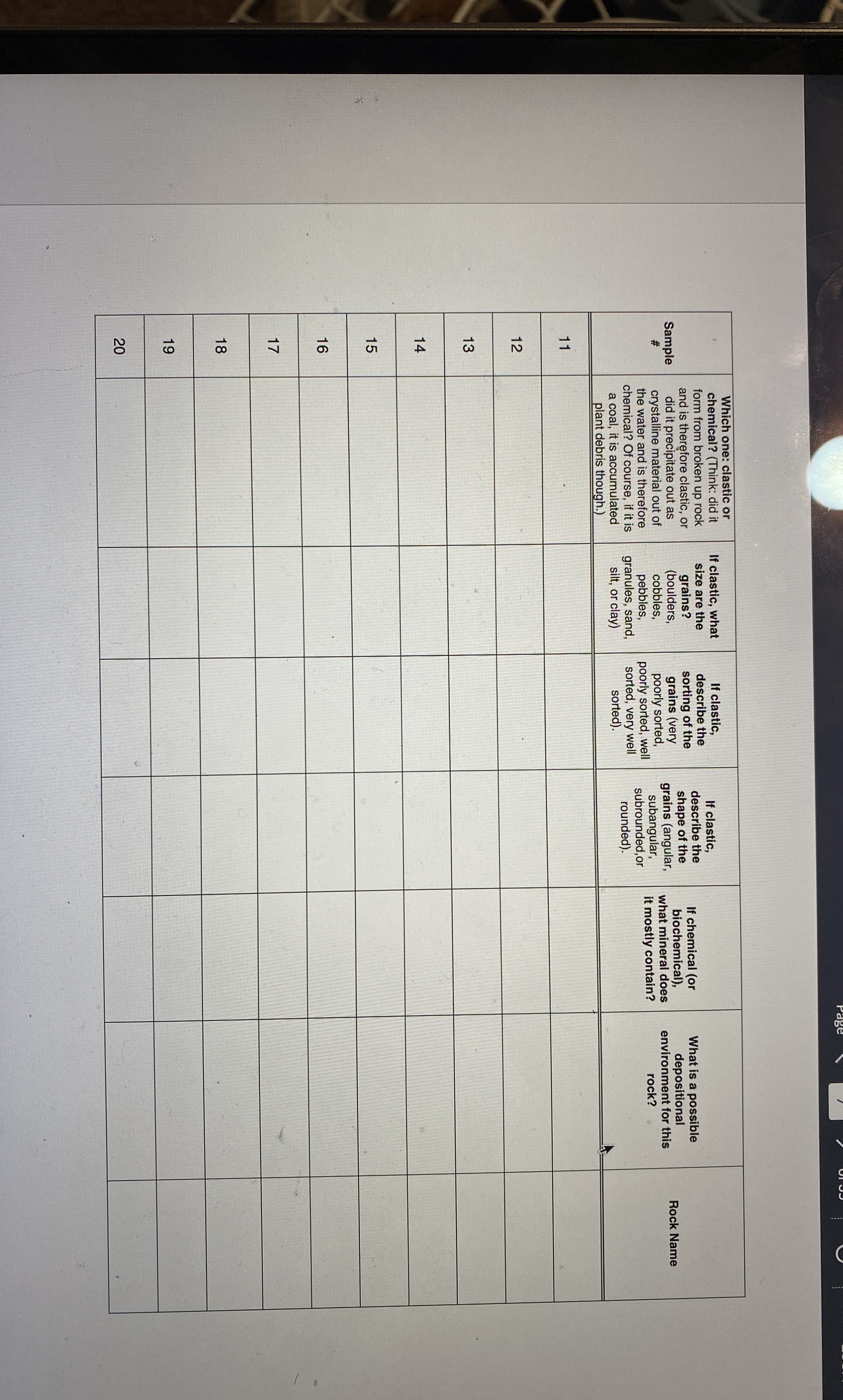 Solved \table[[\table[[Sample],[#]],\table[[Which one: | Chegg.com
