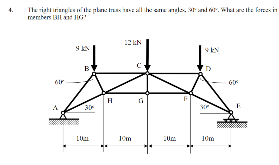 Solved The right triangles of the plane truss have all the | Chegg.com