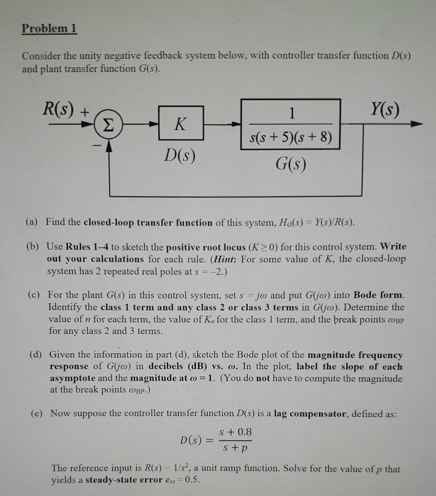 Solved Problem 1 Consider the unity negative feedback system | Chegg.com
