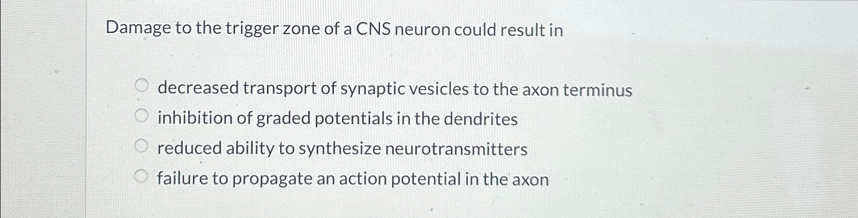 Solved Damage to the trigger zone of a CNS neuron could | Chegg.com