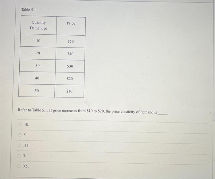 Solved Table 5.1 Refer to Table 5.1. If price decreases from | Chegg.com Solved Table 5.1 Refer to Table 5.1. If price decreases from | Chegg.com
