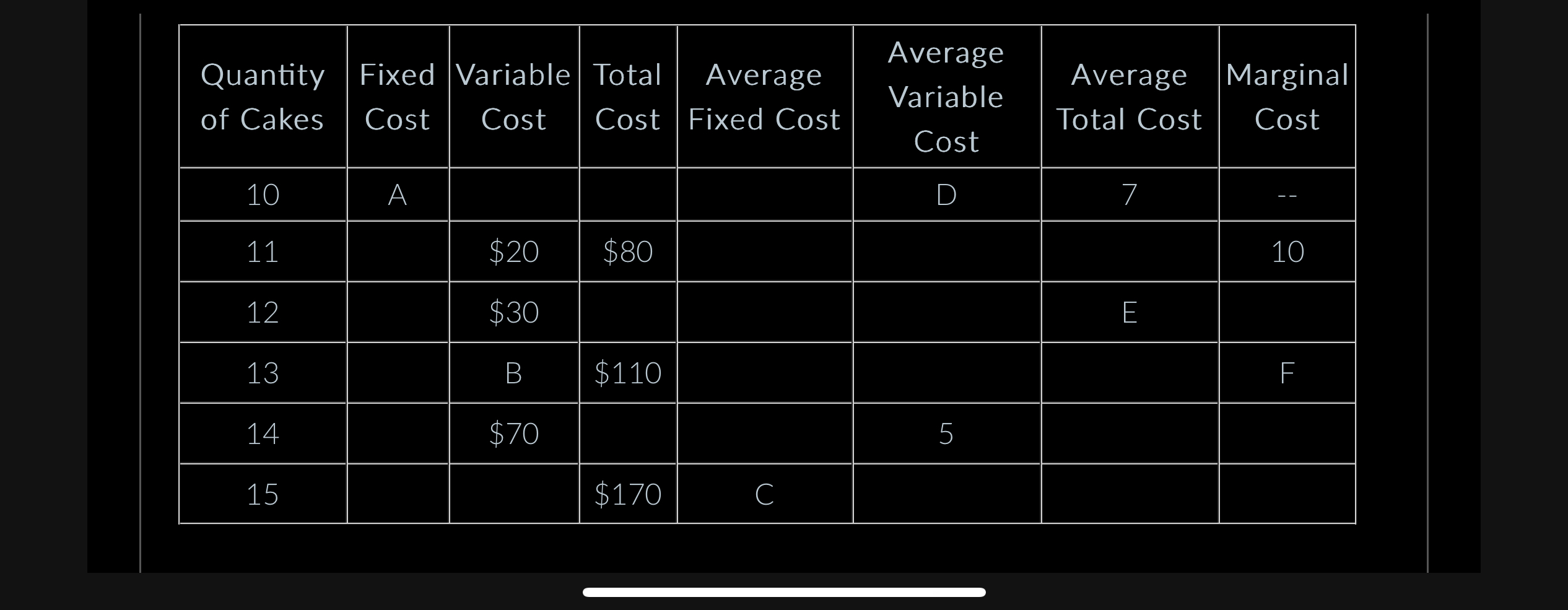 \table[[\table[[Quantity],[of | Chegg.com