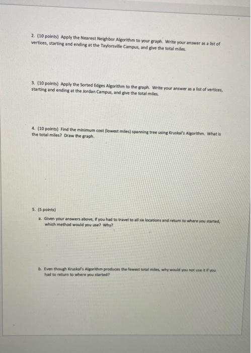 Solved Below is a map of some of StCC's locations followed | Chegg.com