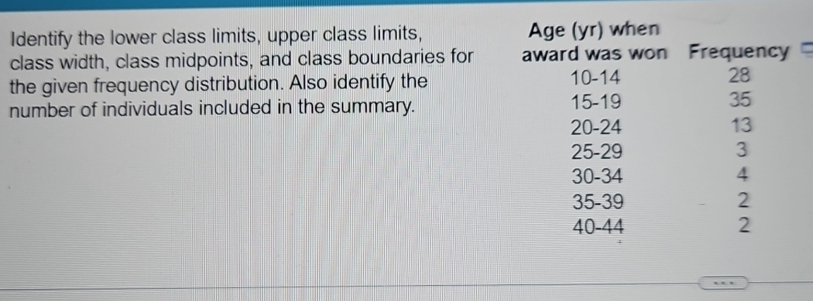 Solved Identify the lower class limits, ﻿upper class limits, | Chegg.com